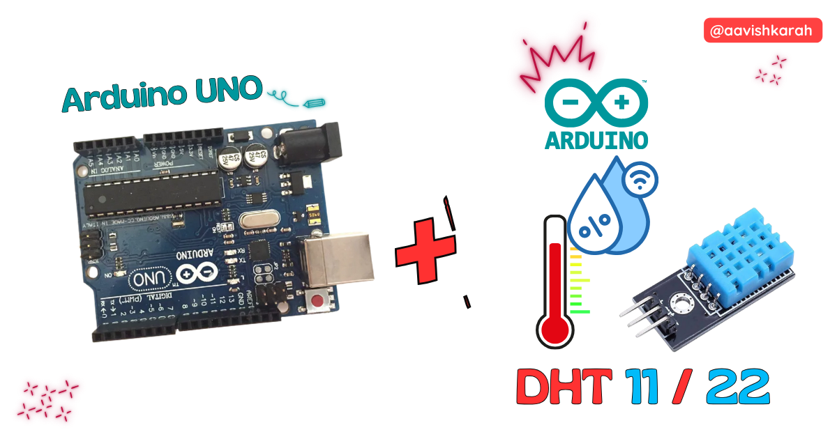 Learn DHT11 & DHT22 Interfacing with Arduino Uno – Step-by-Step Guide ...