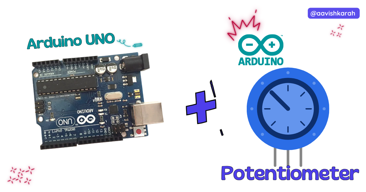 Potentiometer with Arduino Uno – Analog Input Control (Hardware & Wokwi ...